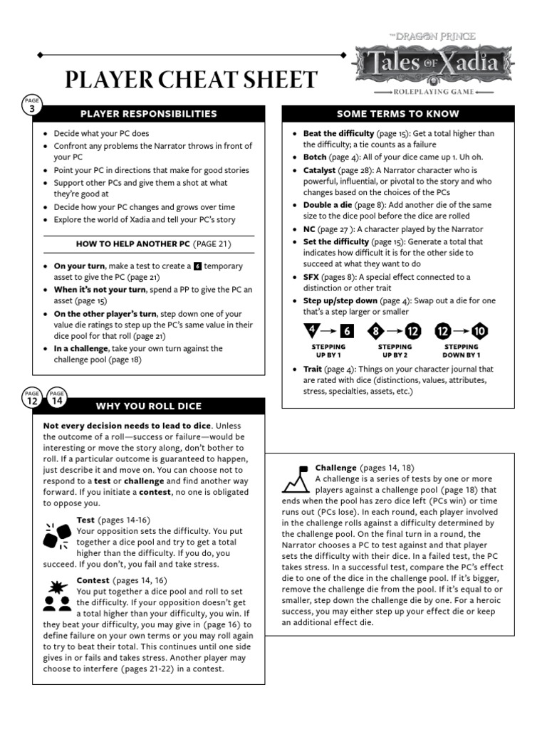 D&D Player Cheat Sheet Overview | PDF