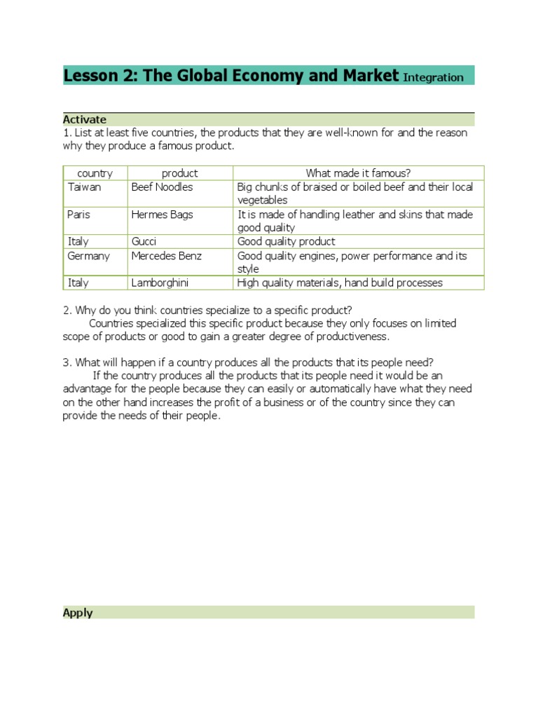 Global Economy & Market Insights | PDF | Globalization | Economies
