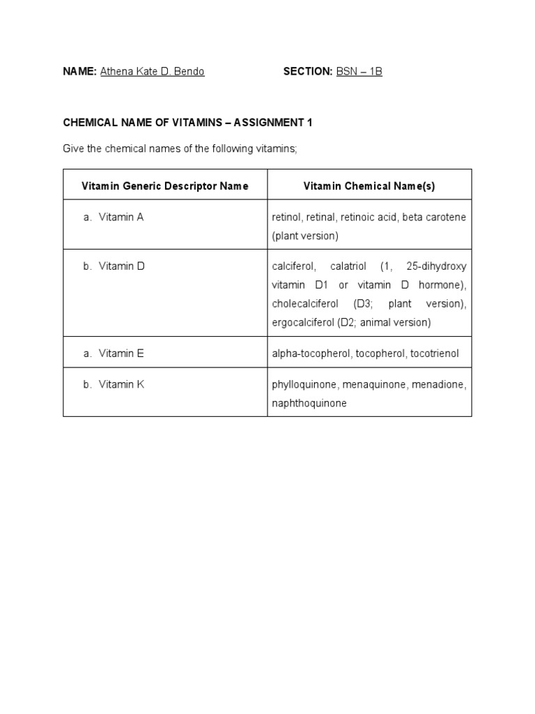 Bendo Athena Assignment#1 (Chemical Names) | PDF