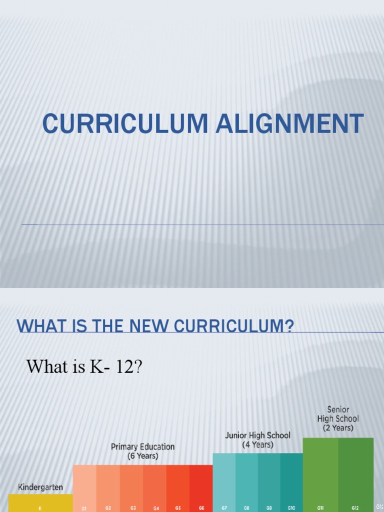 Curriculum Alignment | PDF | Curriculum | Educational Assessment