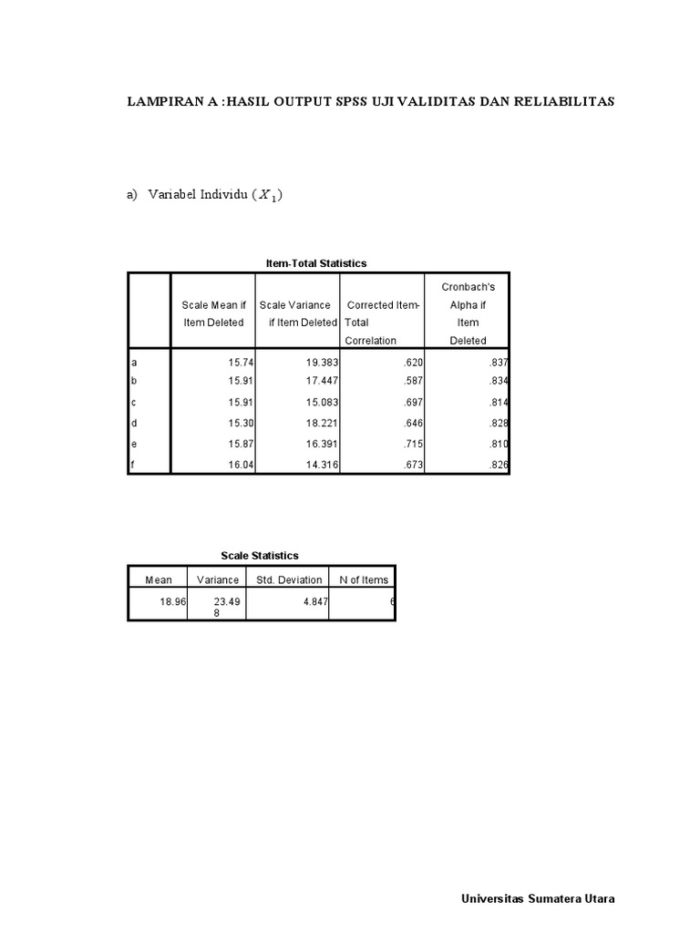 Lampiran A:Hasil Output Spss Uji Validitas Dan Reliabilitas | PDF | Teaching Mathematics ...