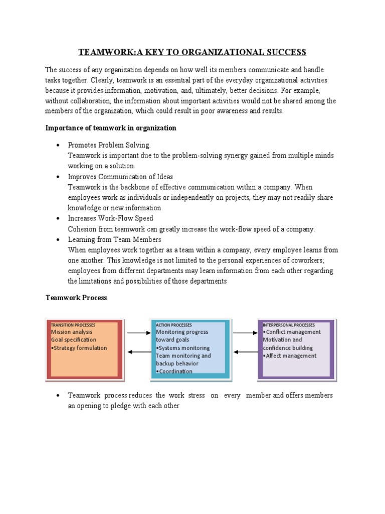 Importance of Teamwork in Organizations | PDF | Cognitive Science ...
