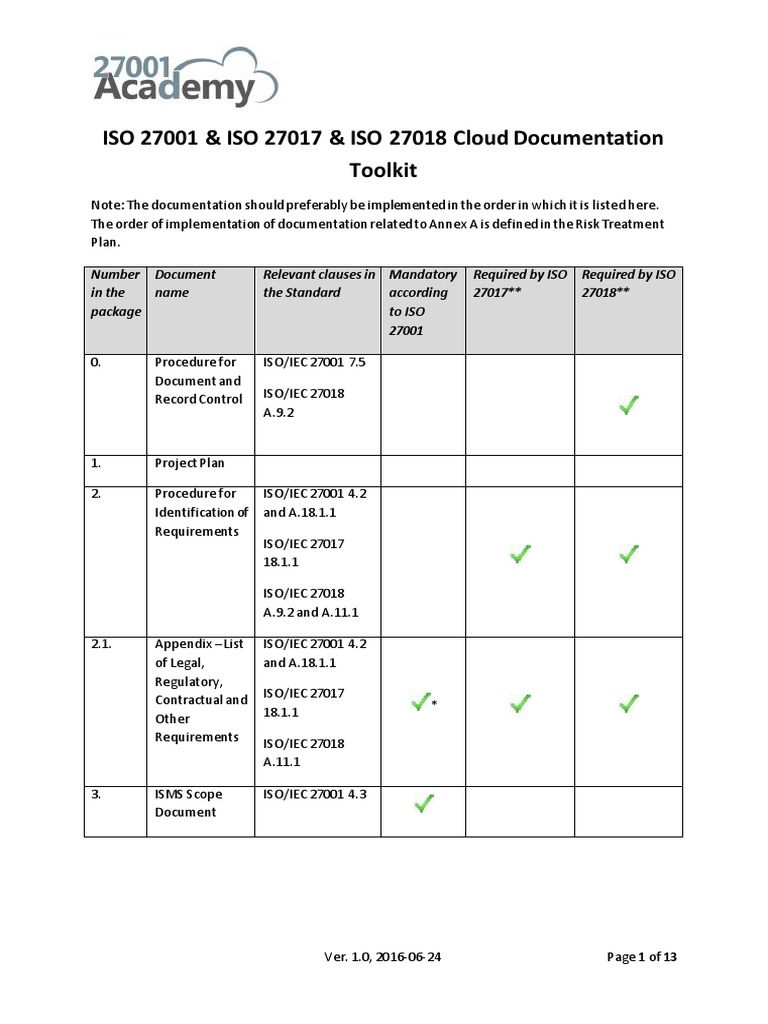List of Documents ISO 27001 ISO 27017 ISO 27018 Cloud-En | PDF | Information Management | Cybercrime