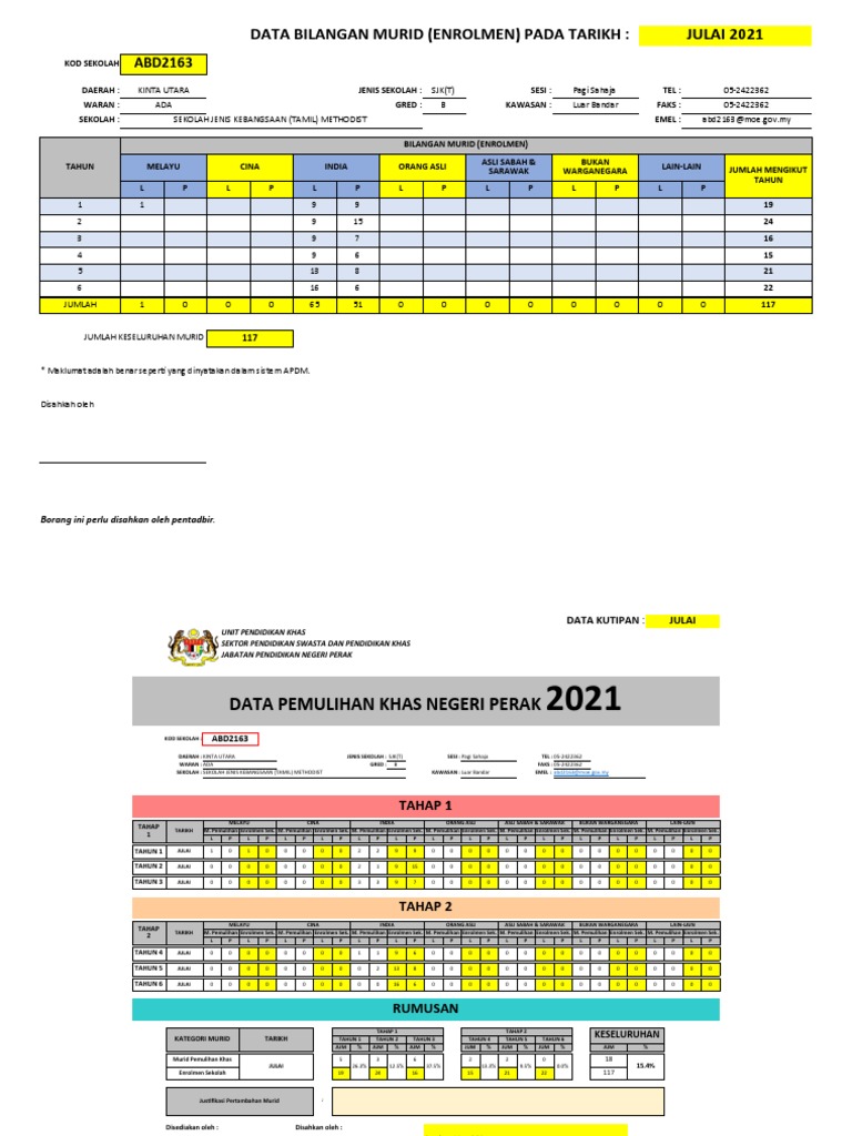 Dpem SJKT Methodist | PDF