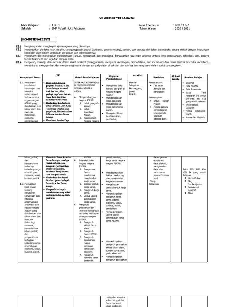 Silabus Ips 8-2020-2021 Fix | PDF