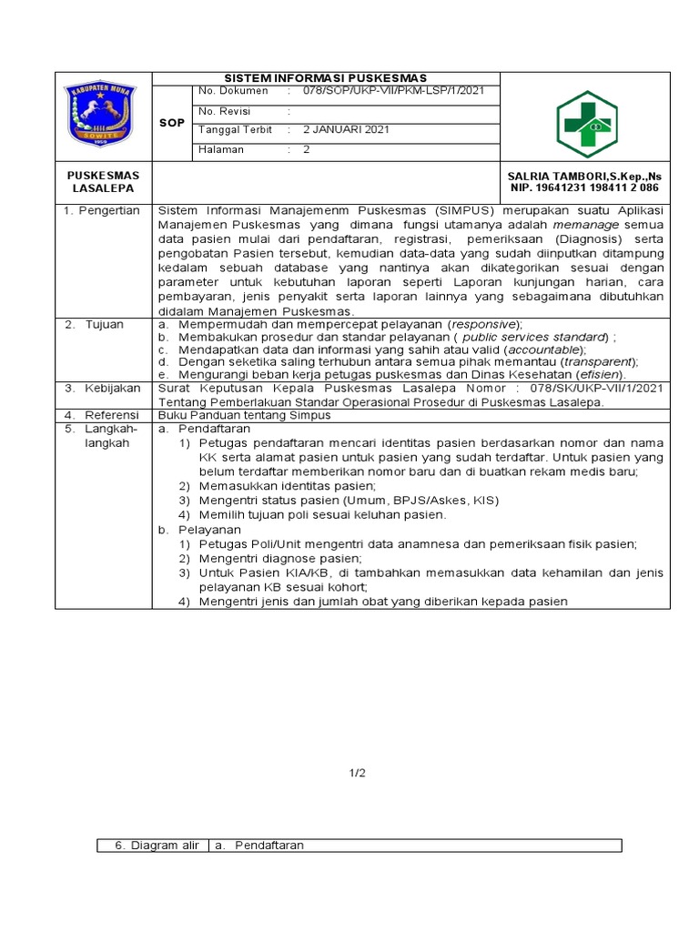 1.2.4.1 Sop Sip | PDF
