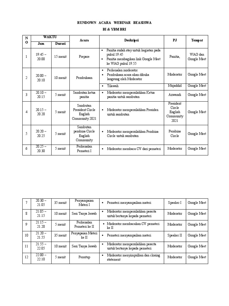 Rundown Acara Webinar Beasiswa | PDF