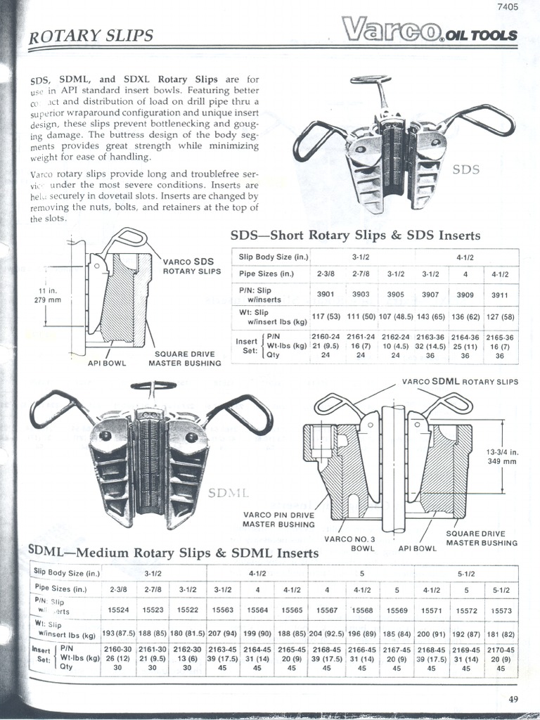 Rotary, Casing Slips Varco | PDF