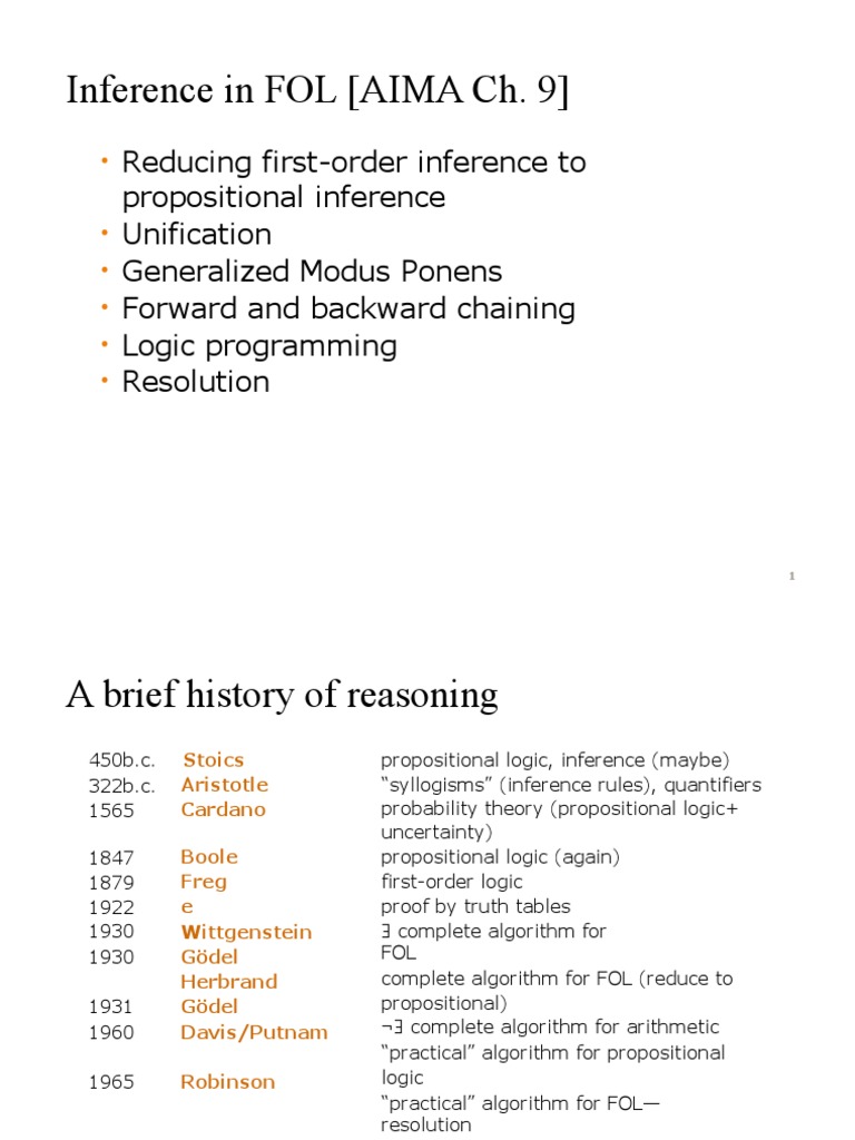 Inference in FOL (AIMA Ch. 9) | PDF | Logic | Inference