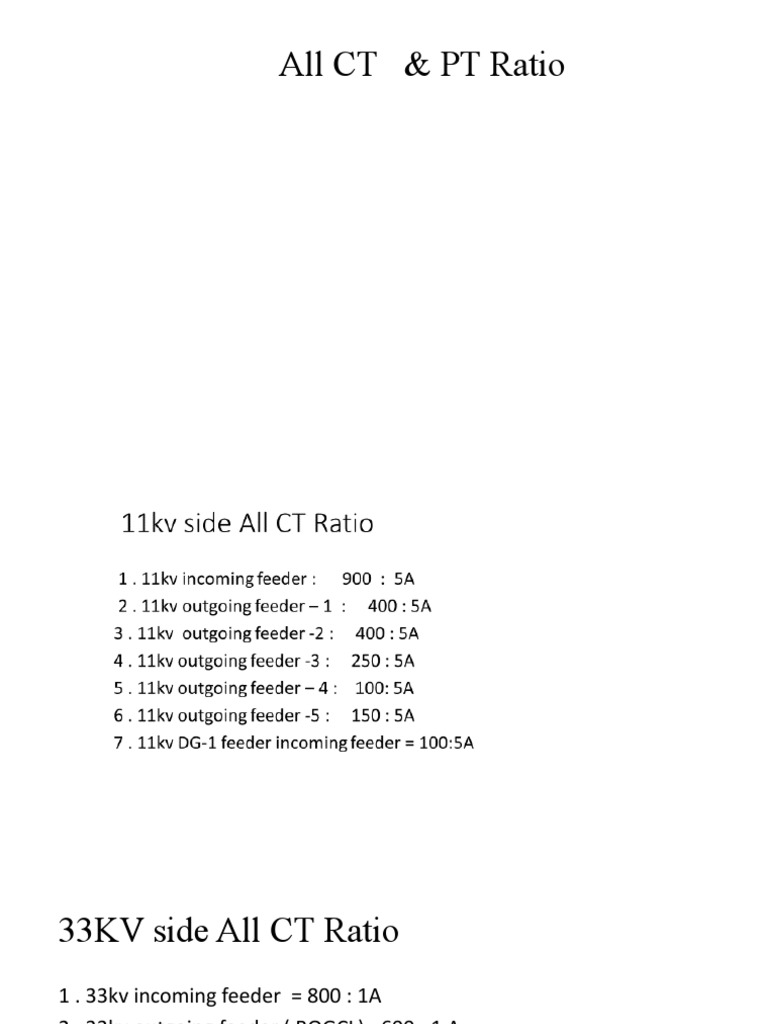 All CT&PT Ratio | PDF