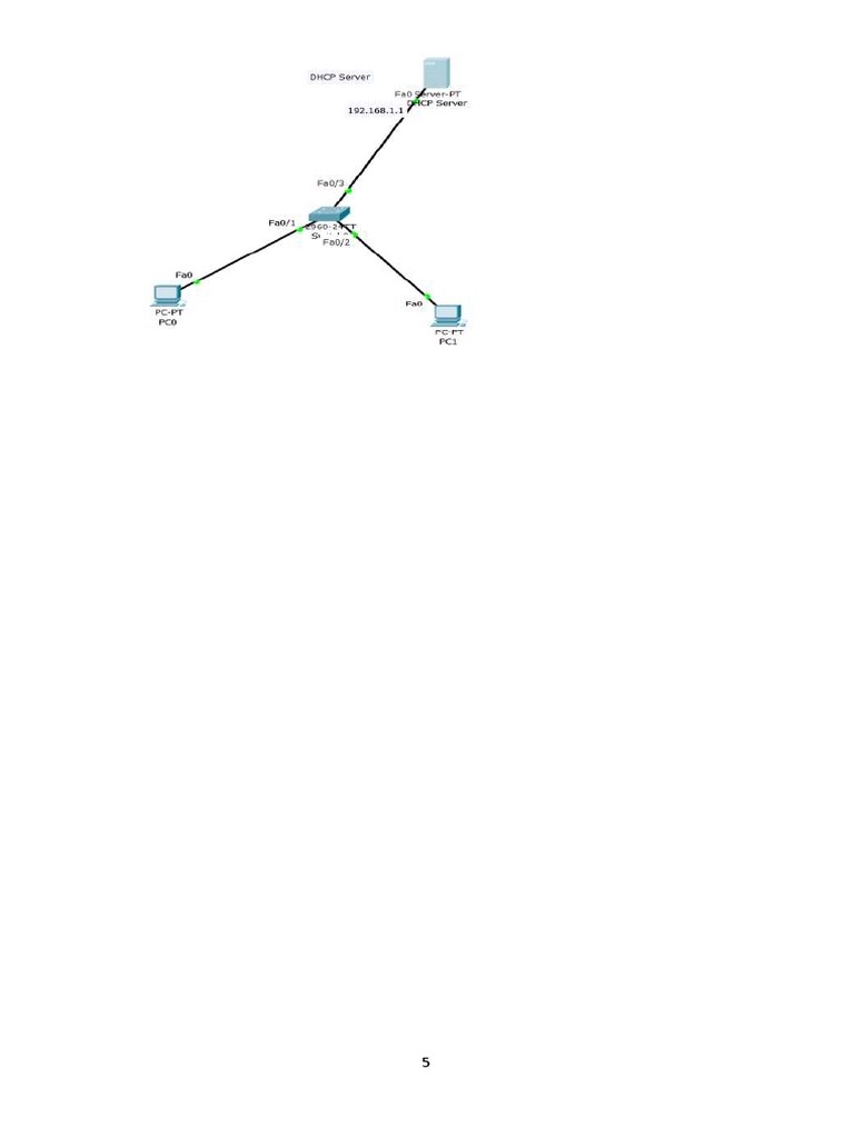 Introduction To Dhcp Docx 5 15 Pdf Ip Address Telecommunications