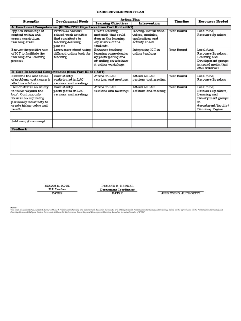 Developing Functional and Behavioral Competencies through Targeted ...