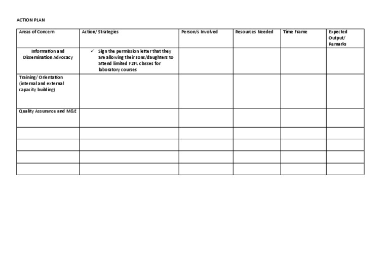 Action Plan - f2f Class | PDF