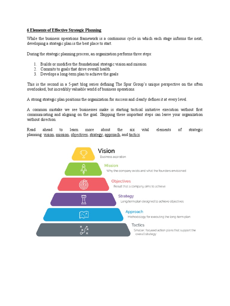 6 Key Elements of Strategic Planning | PDF