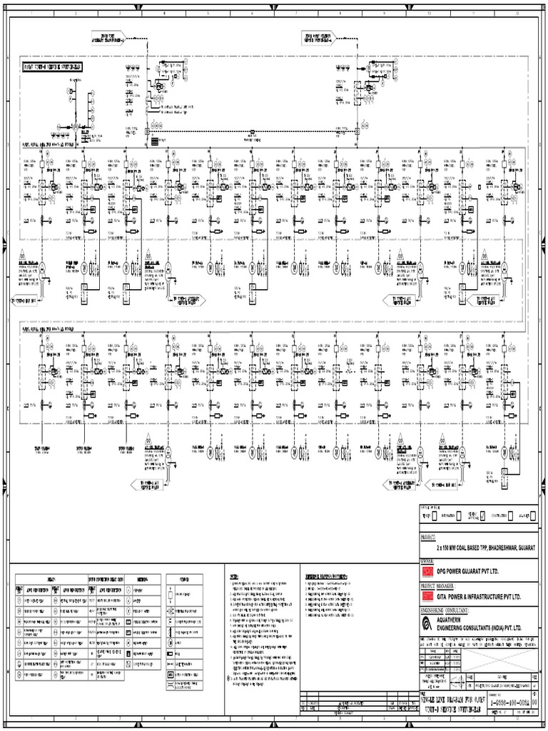 SLD For 6.6kv Switchgear Panels | PDF