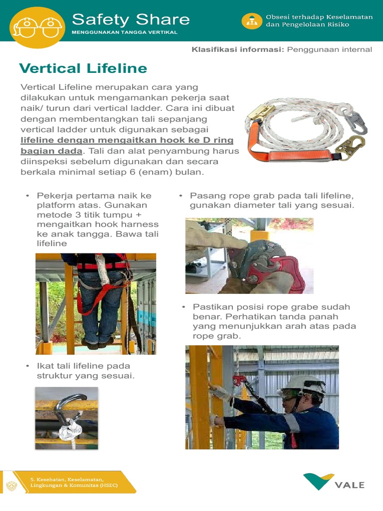 Safety Share - Tangga Vertikal | PDF