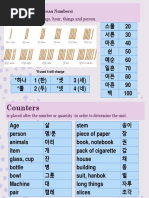 Korean Numbers Chart | PDF