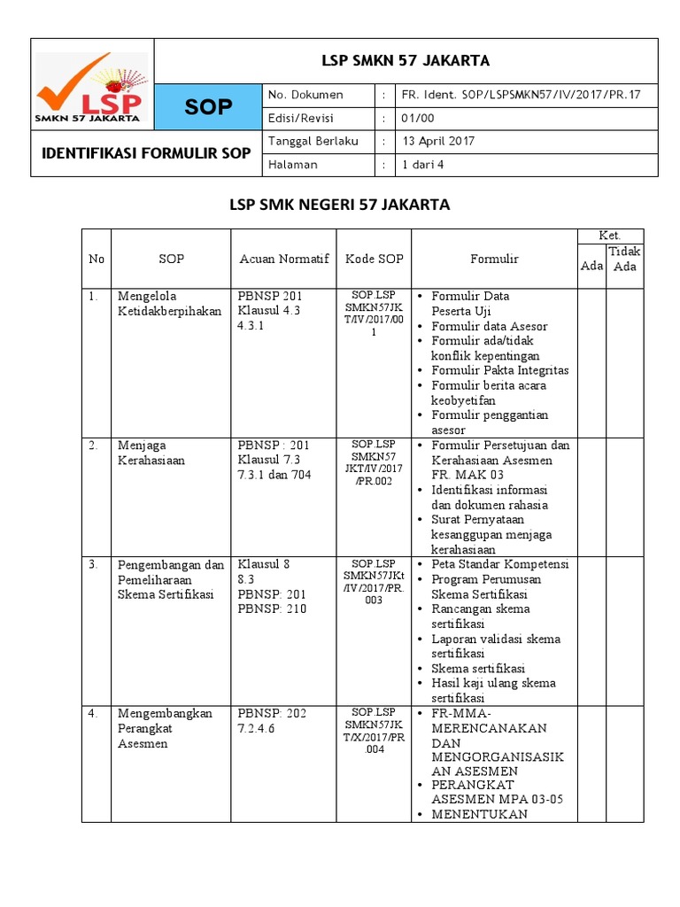 SOP LSP SMKN 57 Jakarta 2017 | PDF