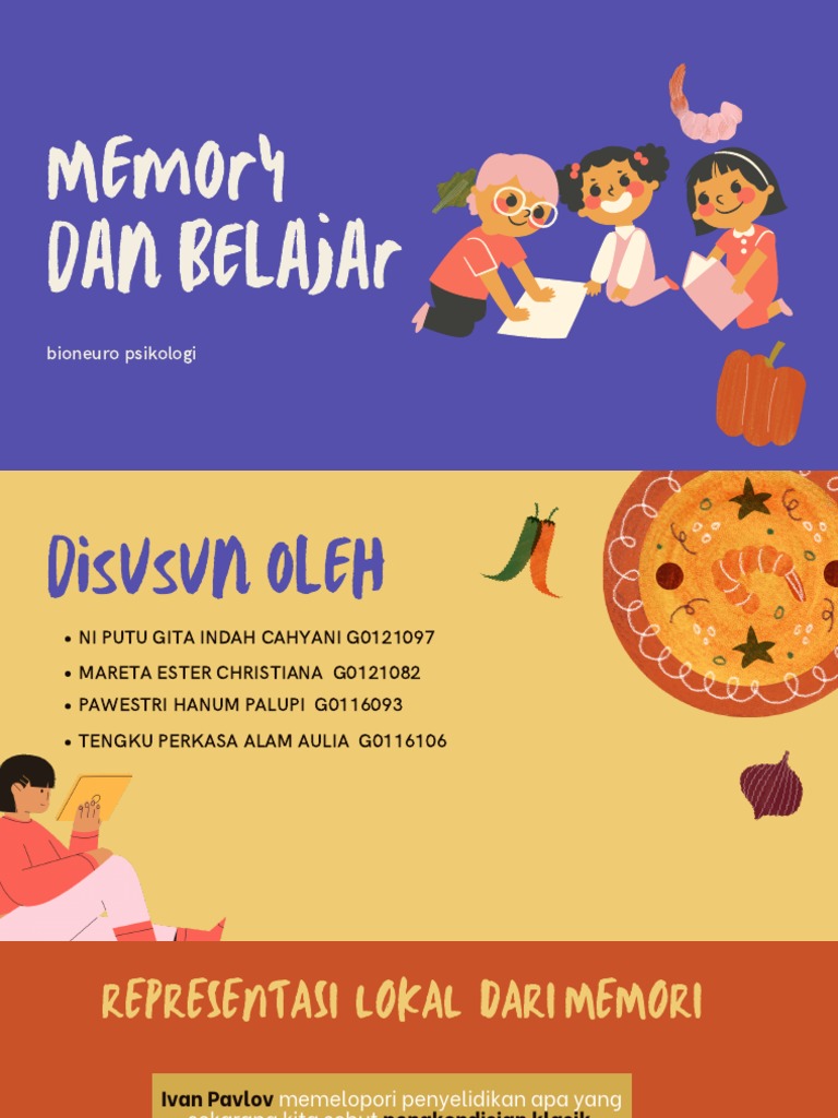 Memory Dan Belajar | PDF