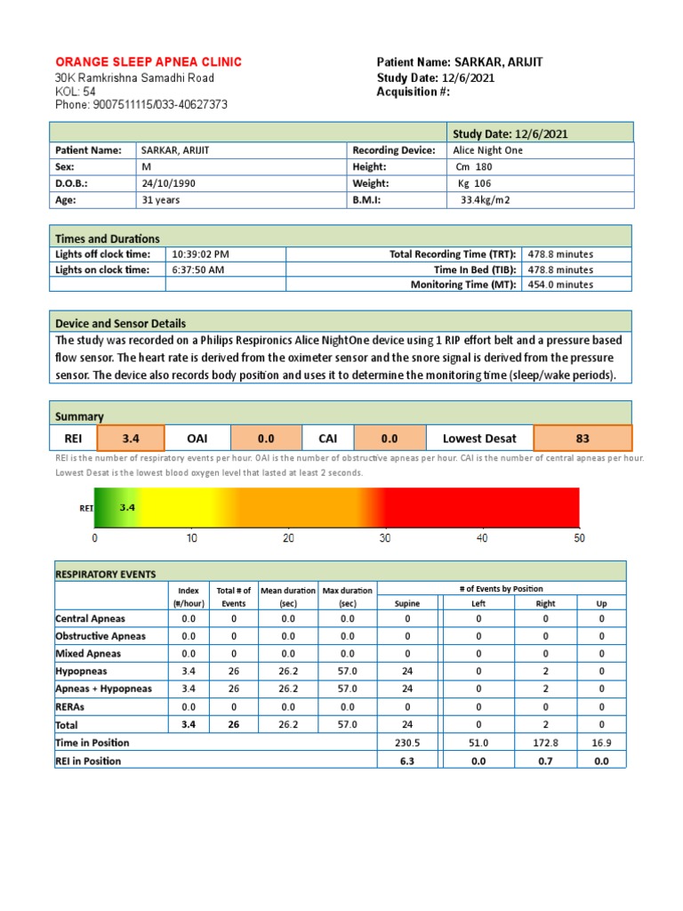 Arijit Sarkar PSG Report 06th December 2021 | PDF | Apnea | Pulmonology