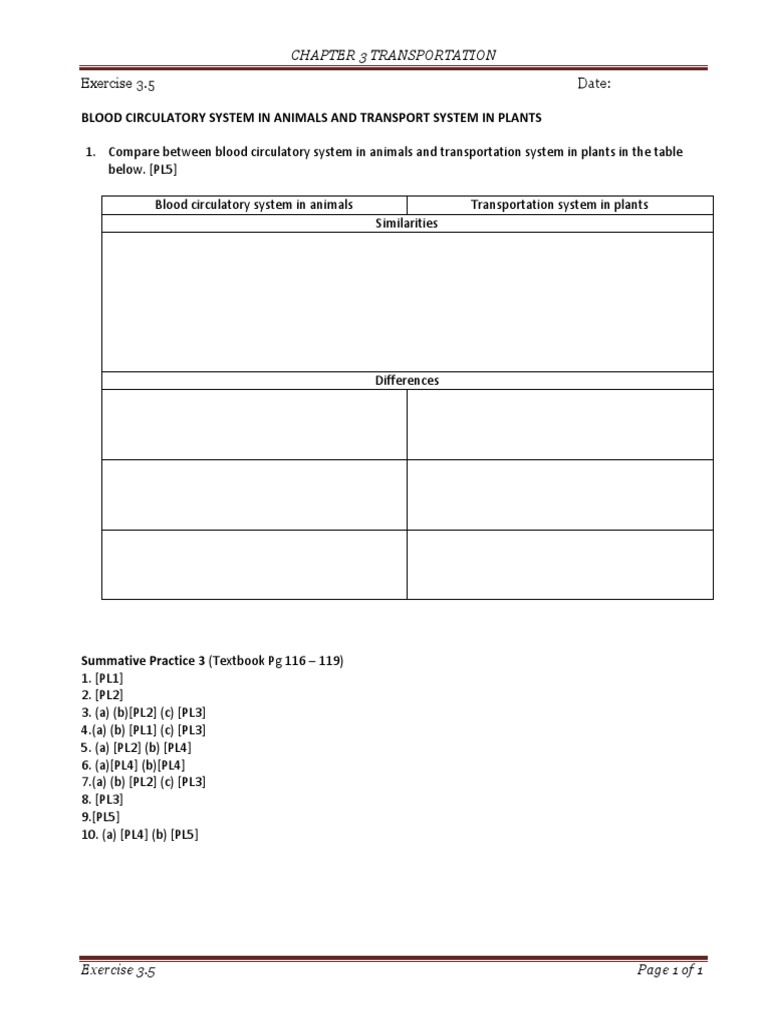 F3 Science Exercise 3.5 | PDF