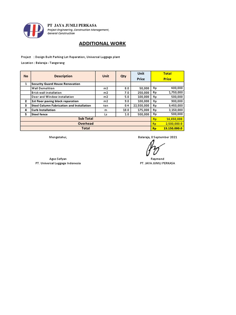 Additional Work | PDF