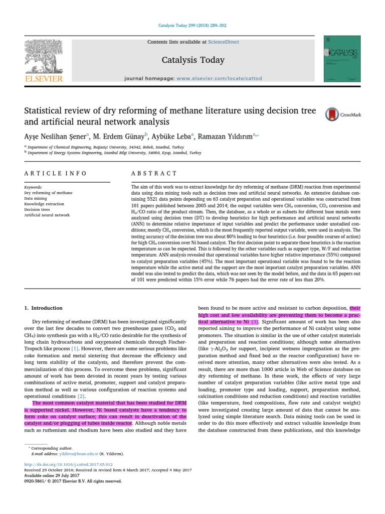 Statistical Review of Dry Reforming of Methane Literature Using Decision Tree and Artificial ...