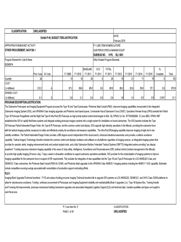 Exhibit P-40, Budget Item Justification | PDF | Submarines | Intelligence, Surveillance, Target ...