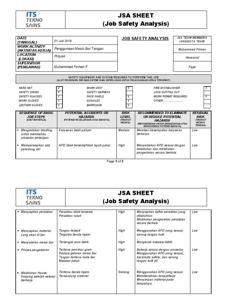 JSA Pekerjaan Mesin Bor | PDF