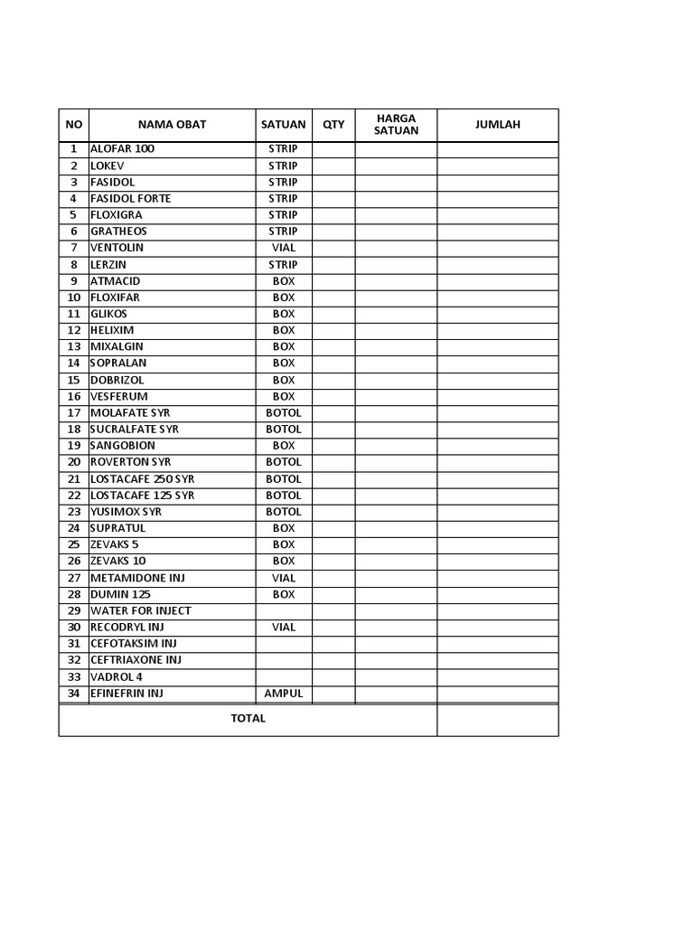 NO Nama Obat Satuan QTY Jumlah Harga Satuan | PDF