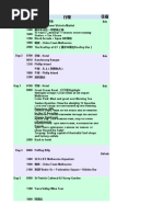 B L Surrender Letter Format | PDF