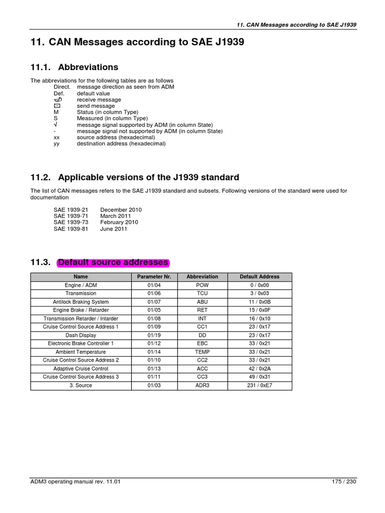 J1939 CAN Messages Overview | PDF | Transmission (Mechanics ...