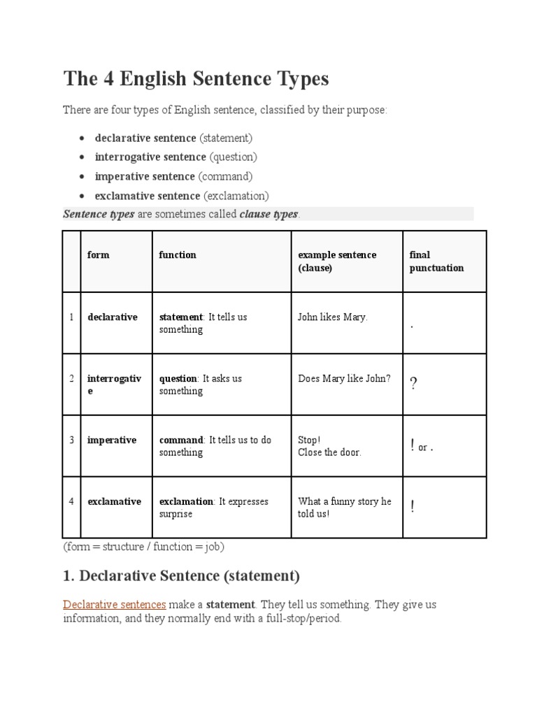 The 4 English Sentence Types | PDF | Sentence (Linguistics) | Question