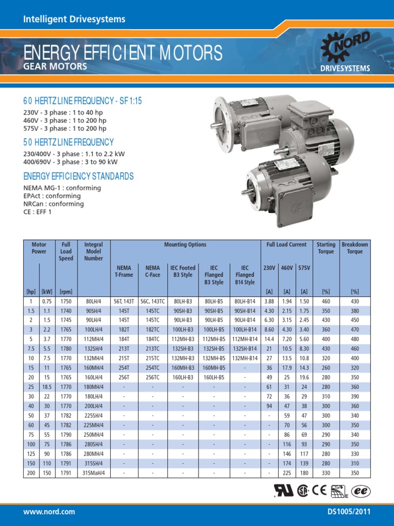 Energy Efficient Motors: 60 Hertz Line Frequency - SF 1:15 | PDF ...
