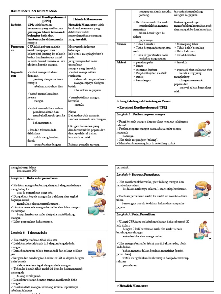 BAB 2 BANTUAN KECEMASAN (Nota) | PDF