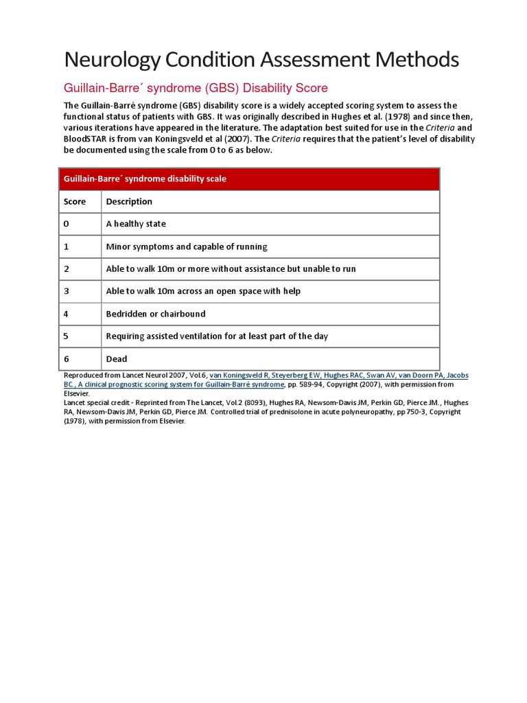 Neurology Condition Assessment Methods: Guillain-Barre Syndrome (GBS ...