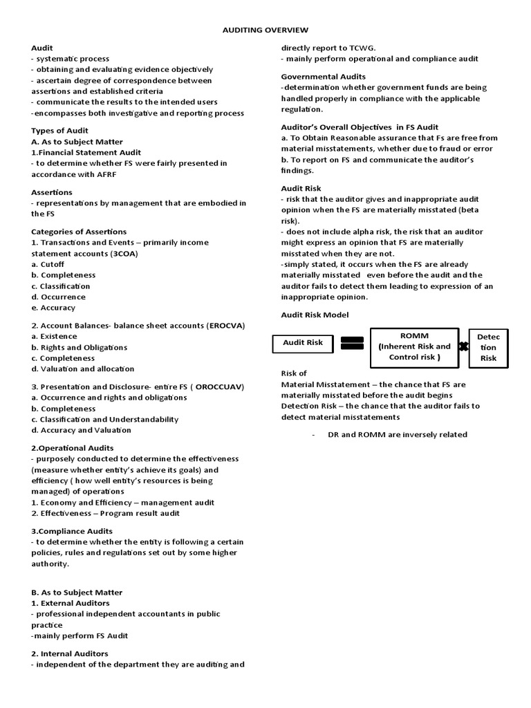 Chapter 2 - Auditing Overview | Download Free PDF | Audit | Financial Audit