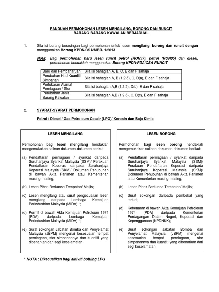 Garis Panduan Permohonan Lesen Mengilang Borong Dan Runcit Barang ...