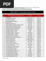 Klinik Panel (Sarawak) .XLSX - Perkeso | PDF | Sarawak