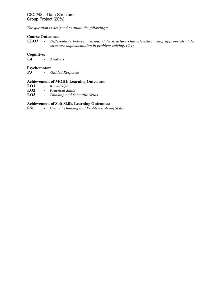 Course Outcomes: Clo3: CSC248 - Data Structure Group Project (20%) | PDF | Graphical User ...