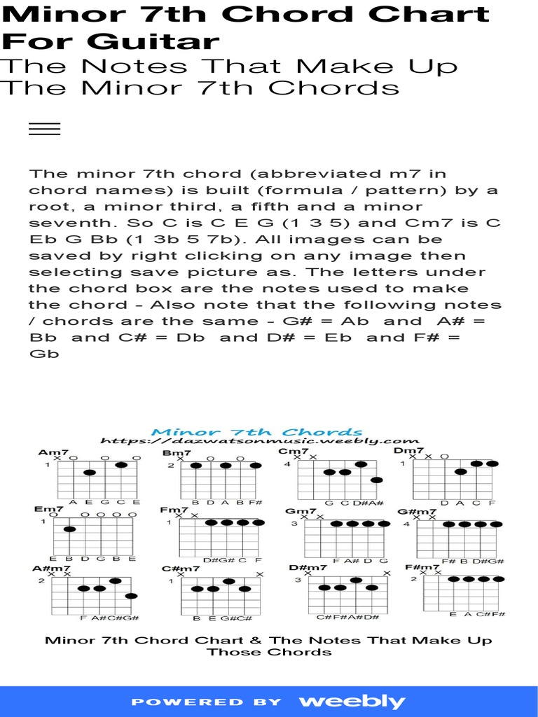 Minor 7th Chord Chart & The Notes That Make Up Those Chords | PDF | Art