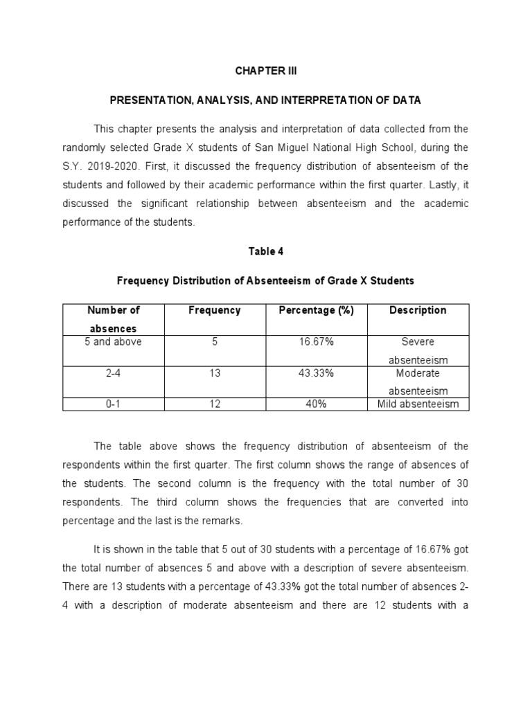 Presentation, Analysis, and Interpretation of Data | PDF | Statistics