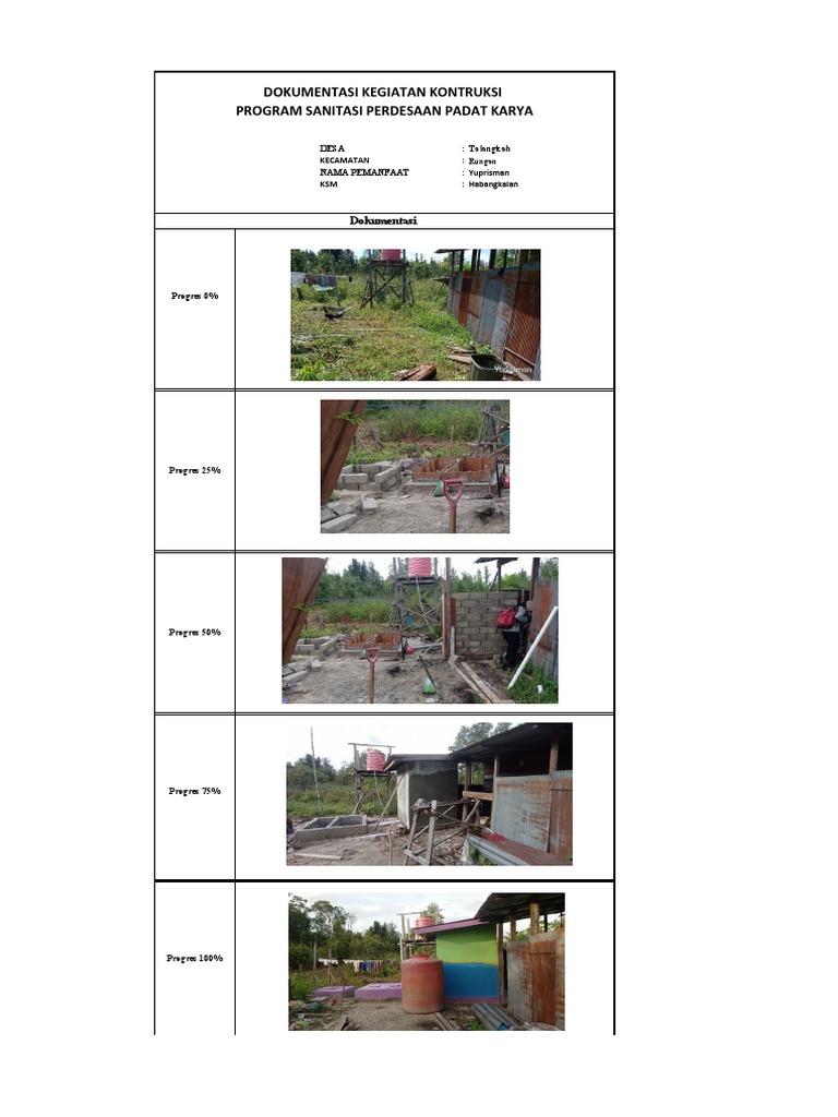 Dokumentasi 0-100% | PDF