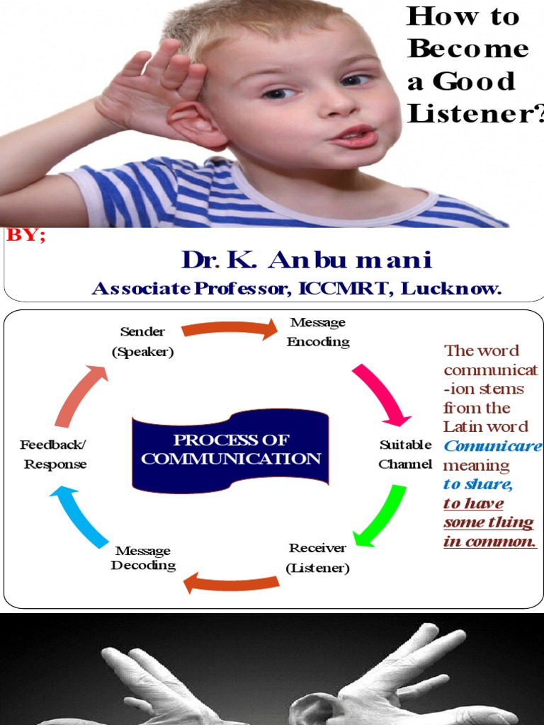How To Become A Good Listener-1 | PDF | Communication | Mind