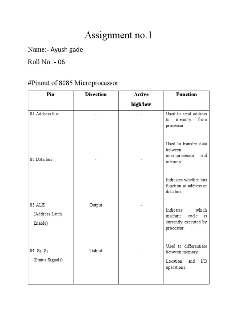 Assignment (Ayush 06) | PDF | Input/Output | Computing