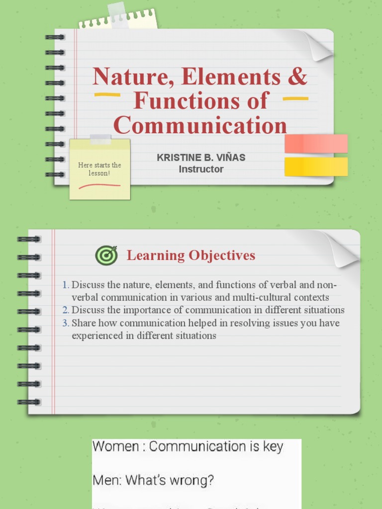 Nature, Elements & Functions of Communication: Kristine B. Viñas ...