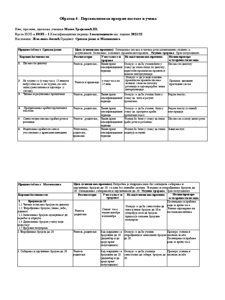 Obrazac 4 IOP Matea | PDF