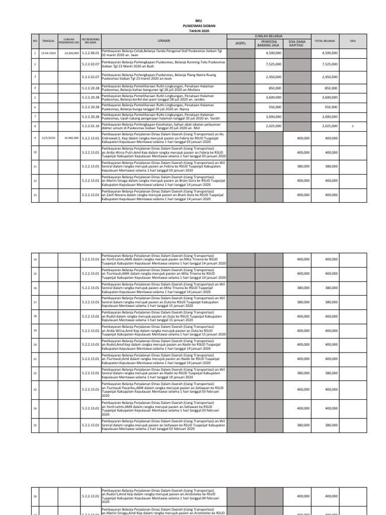Bku Lengkap PKM Sioban 2020-2 | PDF