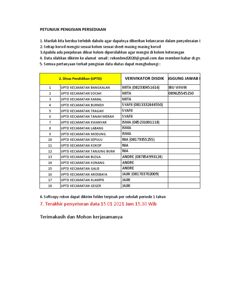 Rekap Persediaan 2020 SMPN 2 Tragah | PDF