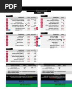Treino Masculino - Coach Rubens | PDF | Frequência cardíaca
